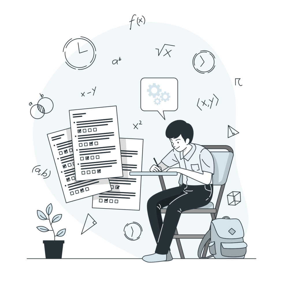 CIMA PER Simplified - Everything you need to know in 2024